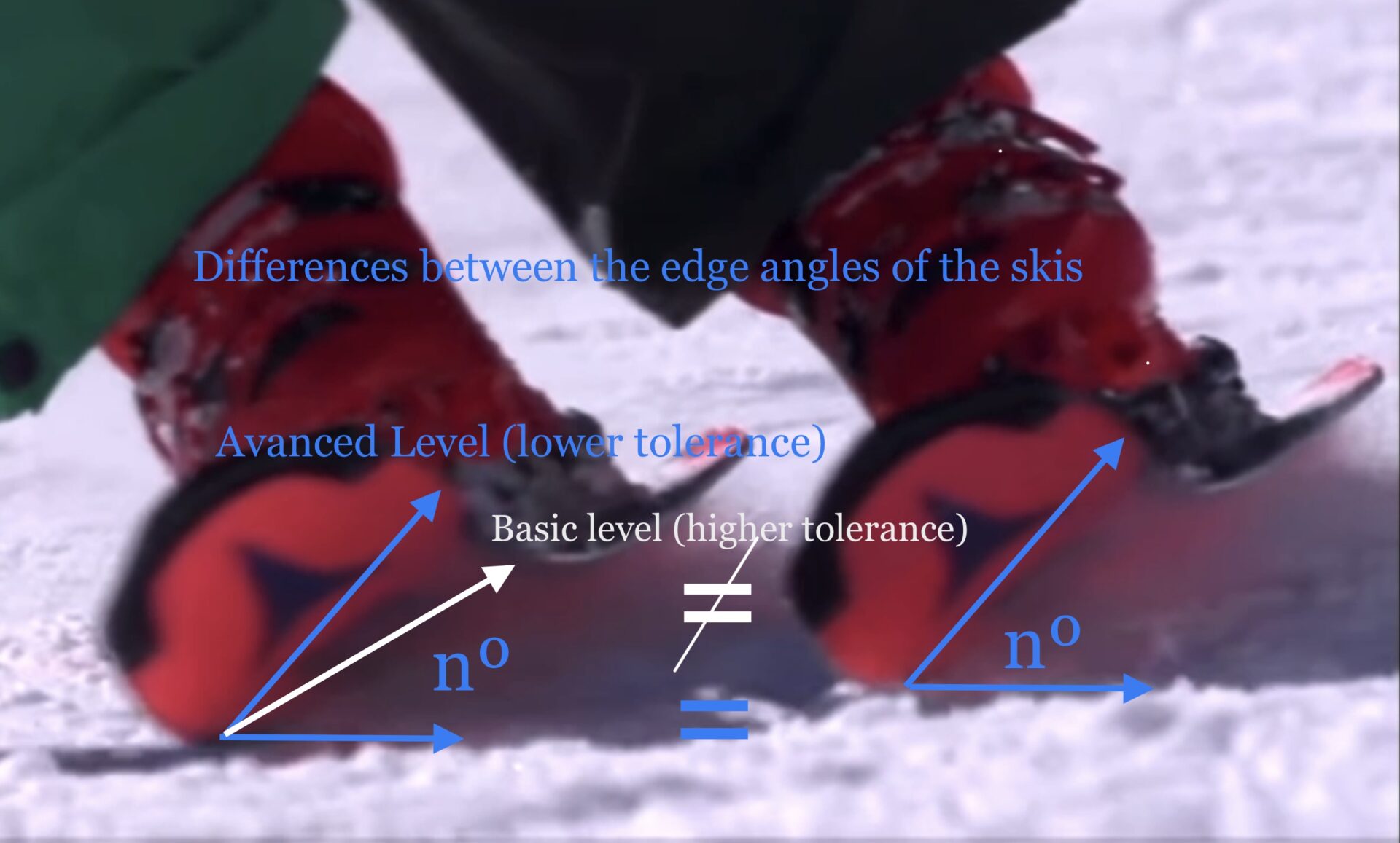 Installation Guide - PRO SKI Academy